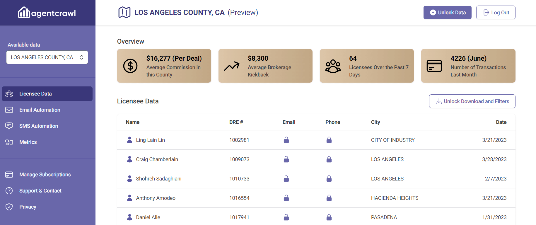 Target Real Estate Agents in Los Angeles County, Ca - AgentCrawl